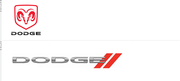 Dodge got a new logo - Bizdom
