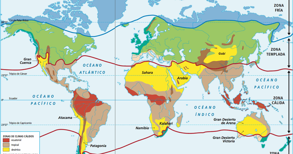 CLASES DE HISTORIA, ARTE Y GEO: CLIMAS MUNDIALES