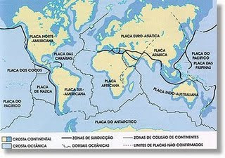 .: O QUE SÃO PLACAS TECTÔNICAS?