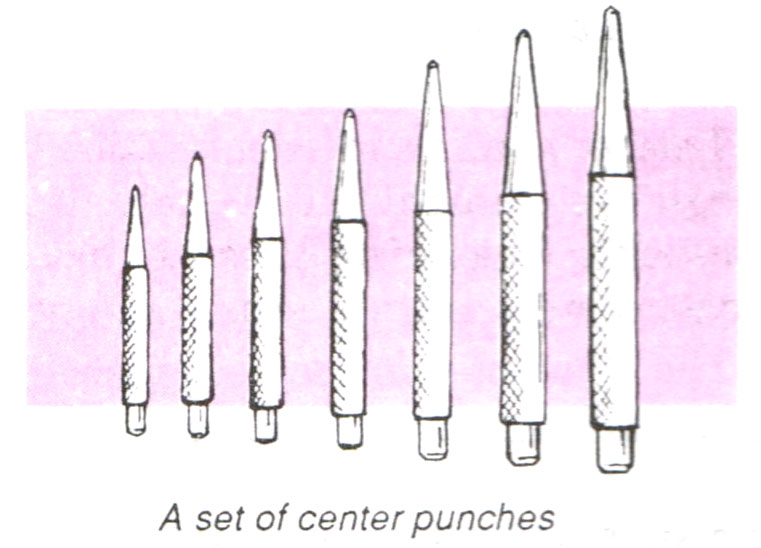 Basic Metalwork Tools and Equipments ~ All About Metalworking