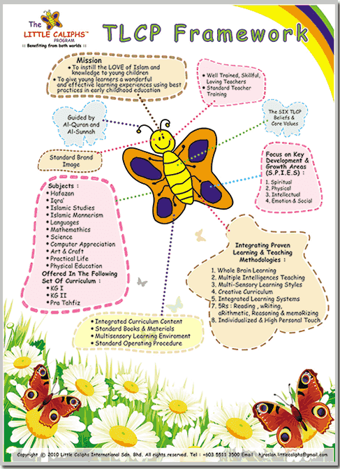 Little Caliphs Puncak Jalil: What Is TLCP?