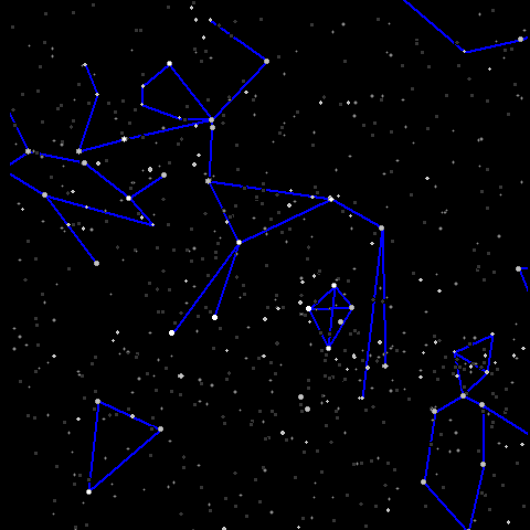 Alam Sains: Buruj (Constellation)