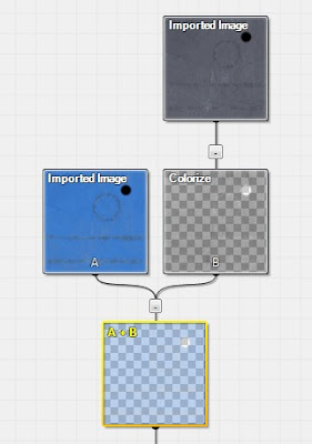 Spiral Blog: How to Import Models and Textures into Unity