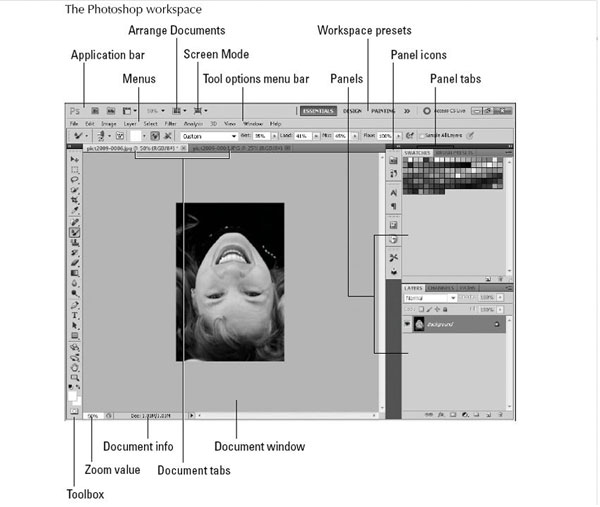 Basic Photoshop Tutorials ~ 440Photoshop