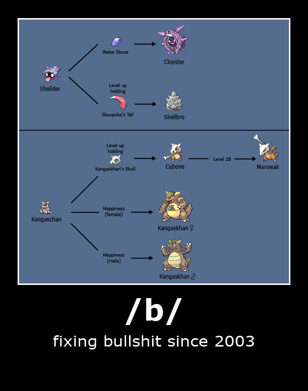 tardes de vicio: La crianza de los Pokemon