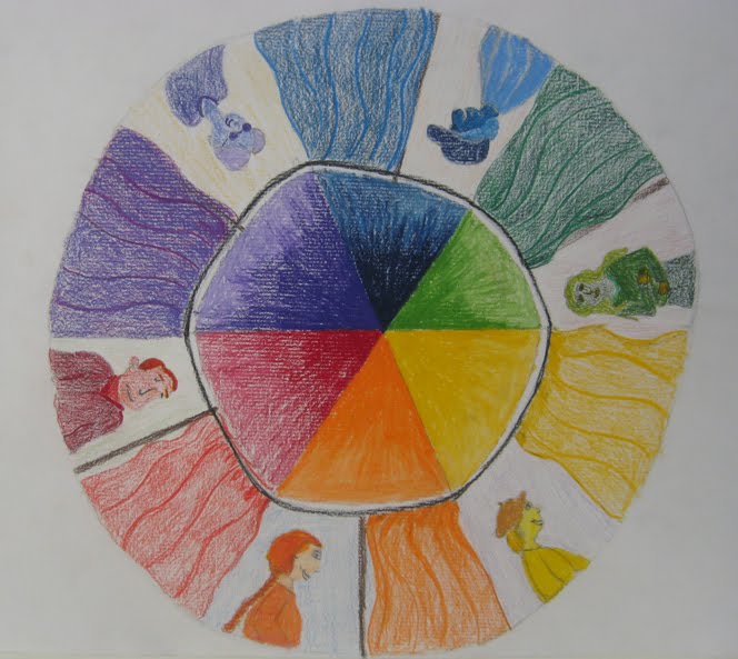 Rowe Junior High ART BLOG: Creative Color Wheels