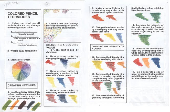 Rowe Junior High ART BLOG: The Principle of Emphasis