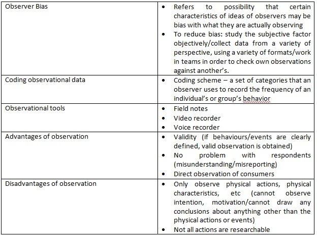 Reflection on Presentation 4: Instrumentation Part 2 (Checklist ...