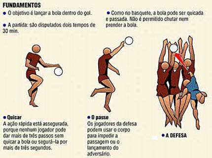 EDUCAÇÃO FÍSICA ESCOLAR