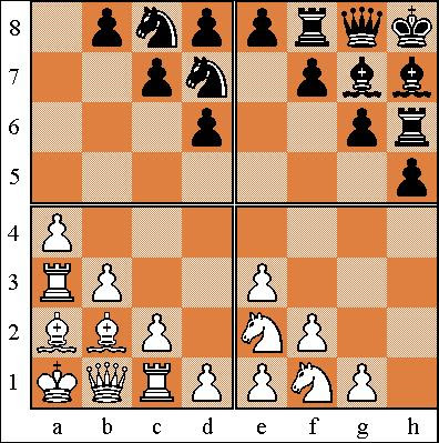 chess-checkers-go: The 64-cell cubic chess