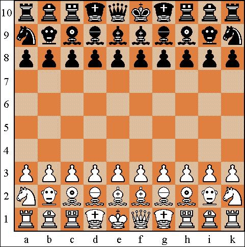 chess-checkers-go: Modern Grand Chess