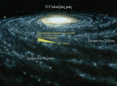 Ντοκιμαντέρ: Ο Γαλαξίας Μας Και Η Γειτονία Μας