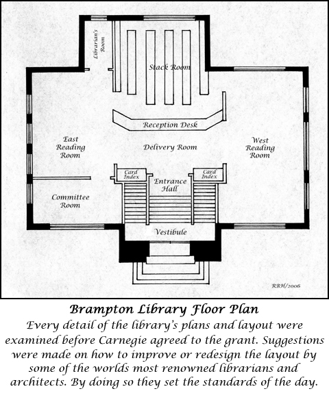 Our Heritage on the Web: BRAMPTON CARNEGIE LIBRARY