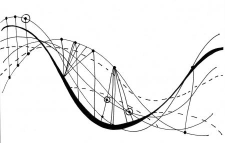 Innovative Blood: TYPES OF WAVEFORMS