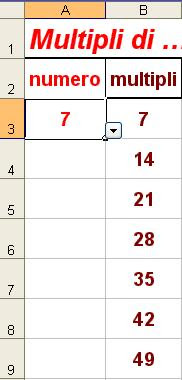 matematicamedie: 2007