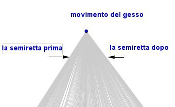 matematicamedie: marzo 2008