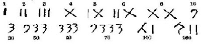 matematicamedie: [Contributi] Antichi Sistemi di Numerazione_4
