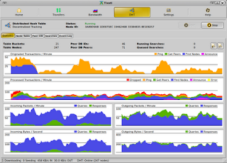 Todos Los Caminos Hacia Ti: Tecnologìa Freeware : Tixati ¡¡ Una ...