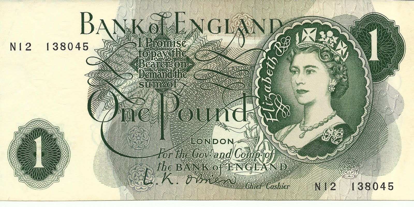 Banknote Collection: Great Britain 1 Pound UNC