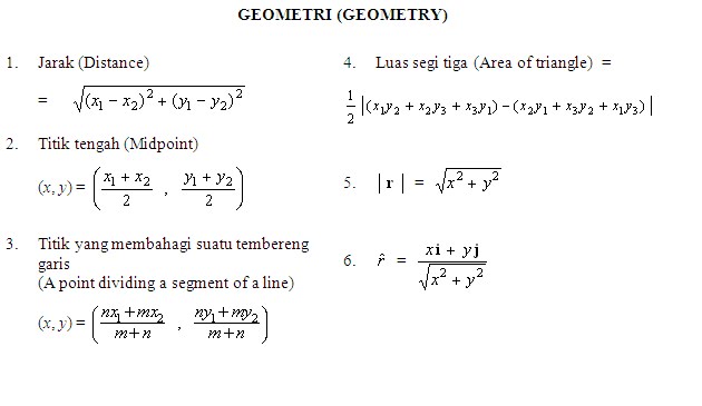 PANITIA MATEMATIK SMKBP: RUMUS-RUMUS ADD MATHS