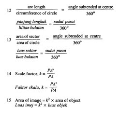 PANITIA MATEMATIK SMKBP: RUMUS-RUMUS MATEMATIK