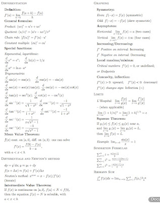 M∆TH: Calculus Formula Sheet