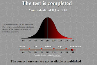 Venus Loves A Star: My MENSA Test