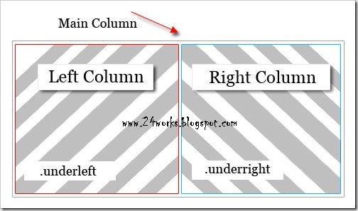 Create Extra Columns in your Blogger Layout - Magazine Style ...
