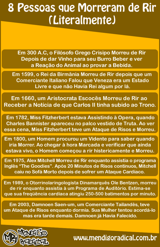 8 Pessoas que Morreram de Rir (Literalmente) ~ Capetinha