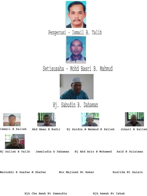 JKKKP PERMATANG JANGGUS