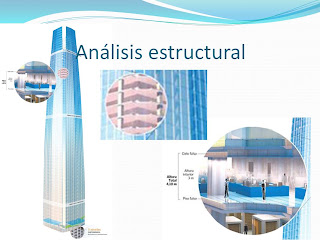 ESTRUCTURAS II: Inicio analisis estructural