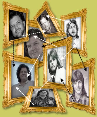 Wheaton Heroes: Friend not Fan.