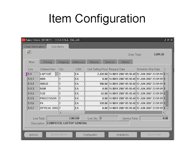 Functional Guy- Devendra Gulve: Oracle Configurator...
