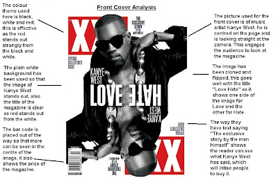 Adam Ralph Media: Magazine Analysis - XXL (General)
