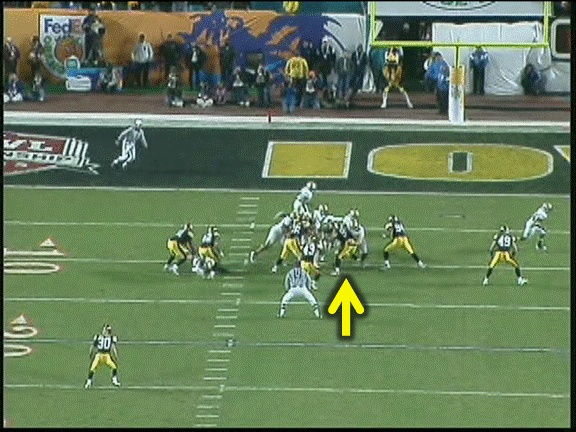 Coach Hoover Football: 4-3 vs. the Flexbone - DT Play