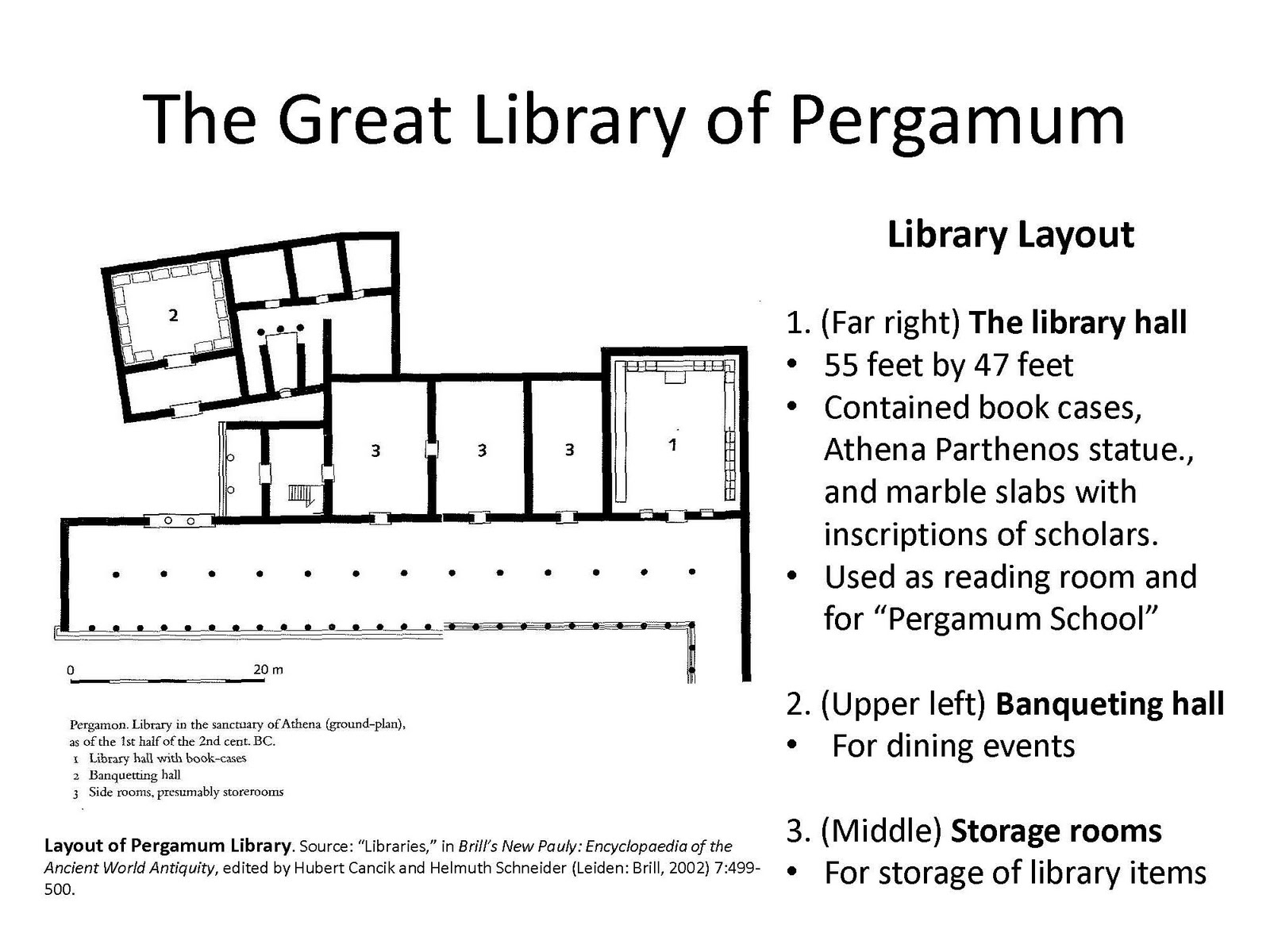 The Desert Fathers: Pergamum (Turkey)...Hellenistic Library