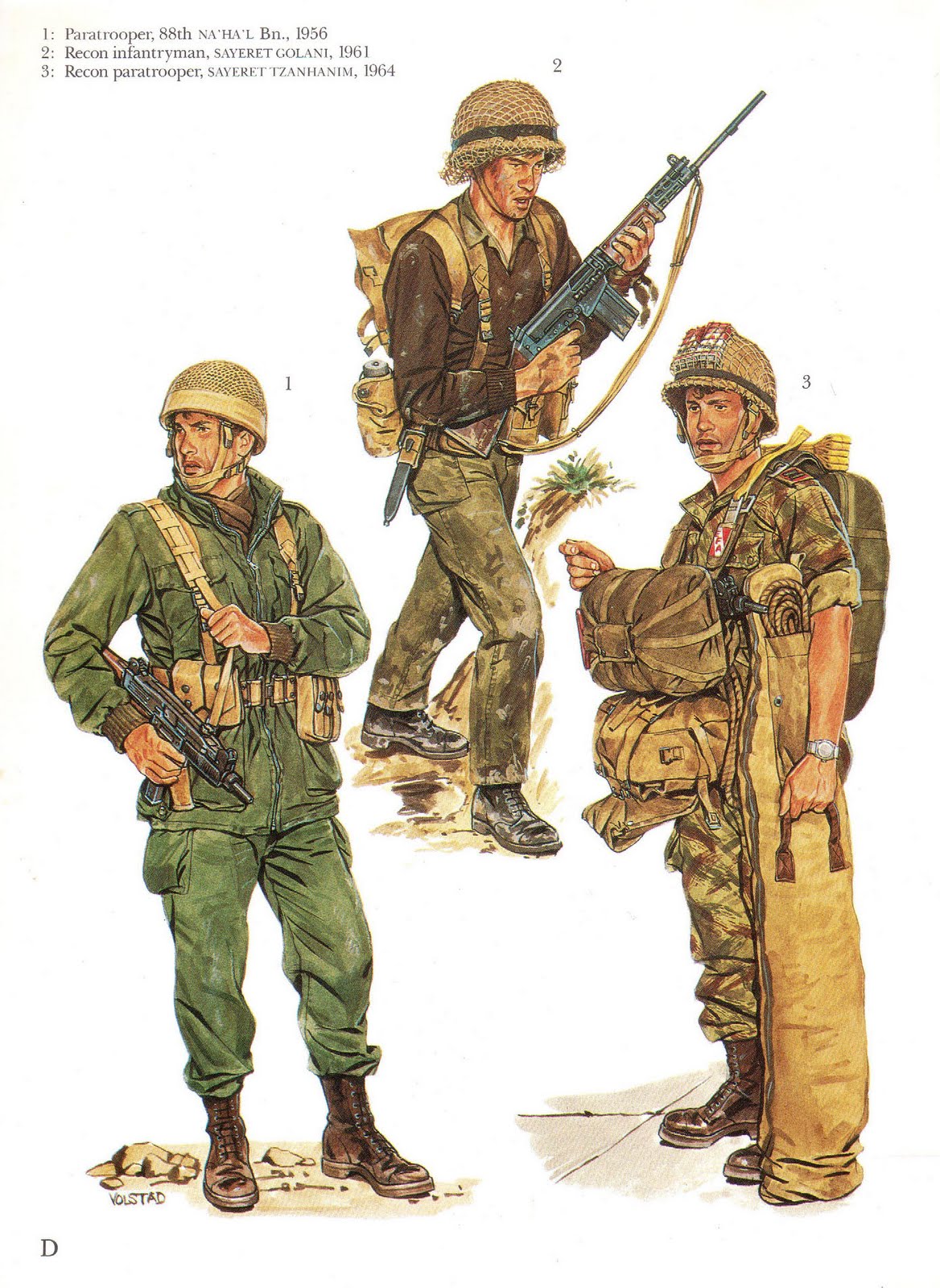 Rick's Café American: Israeli Elite Units Since 1948 -Osprey Elite ...