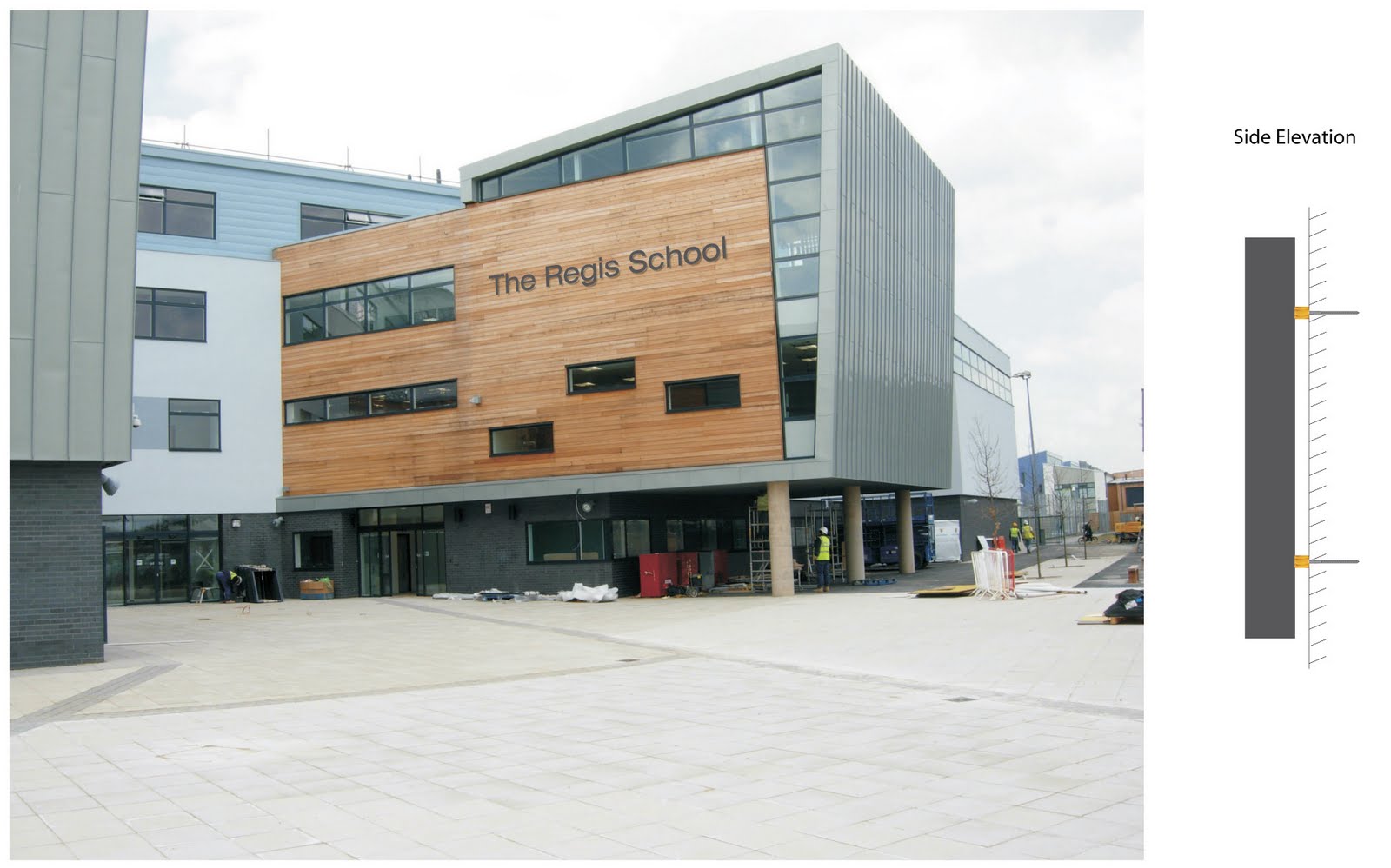 You Are Here: The Regis School Signs