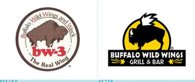Criação das Marcas: BUFFALO WILD WINGS