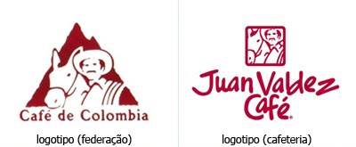 Mundo Das Marcas: JUAN VALDEZ CAFÉ