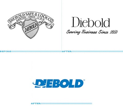 Mundo Das Marcas: DIEBOLD