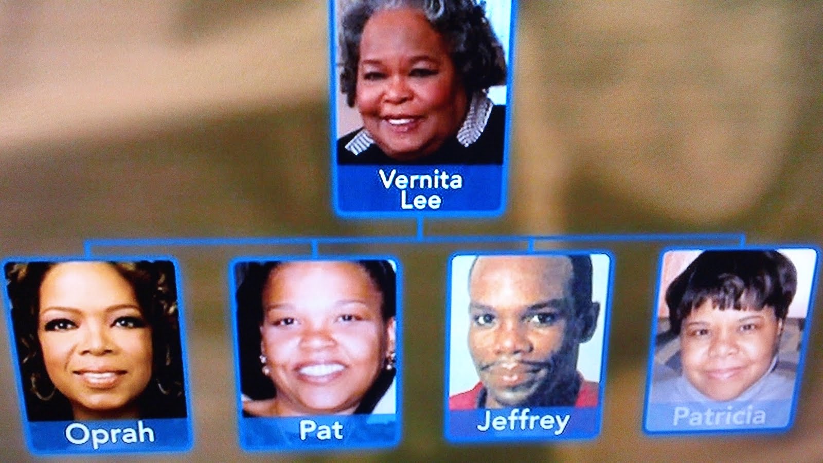 Celebrities Who Are Estranged From Their Siblings/Family Members ...