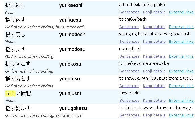 [J-BLOG] Japanese - Blog walking Learning Organization Generic ...