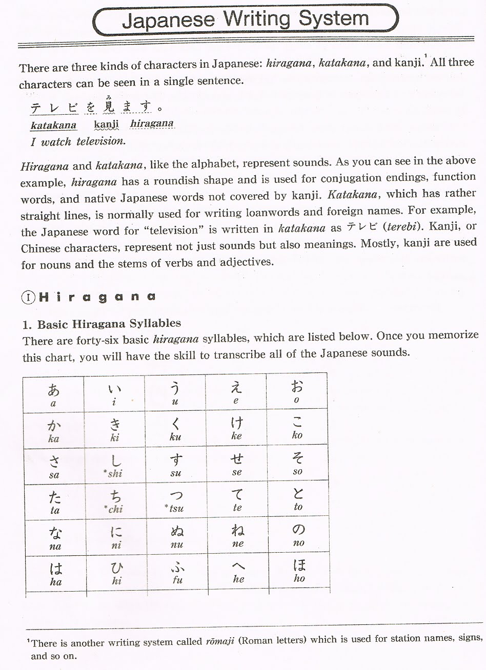[J-BLOG] Japanese - Blog walking Learning Organization Generic ...
