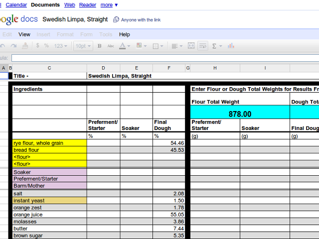 Using the Bread Spreadsheets ~ the butcher, the baker