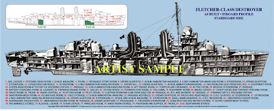 navy ship: US navy fletcher class destroyer cutaway pics