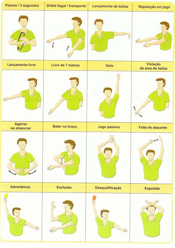jose & marco: regras de arbitragem