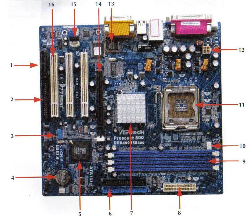 PCPI INFORMATICA IES BAJO GUADALQUIVIR: Identificación de componentes ...