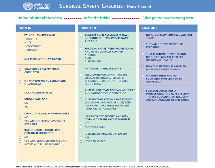 Afiqah Jasmi SURGICAL SAFETY CHECKLIST afiqah-jasmi-surgical-safety-checklist