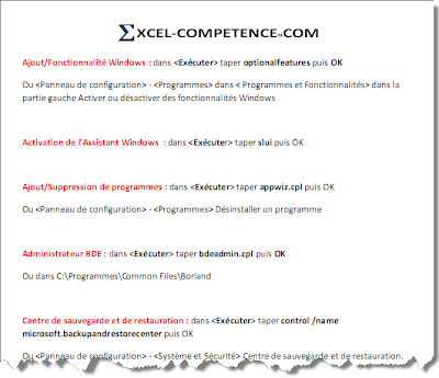 WebzAddict: Guide des commandes de Windows 7 avec la consoles